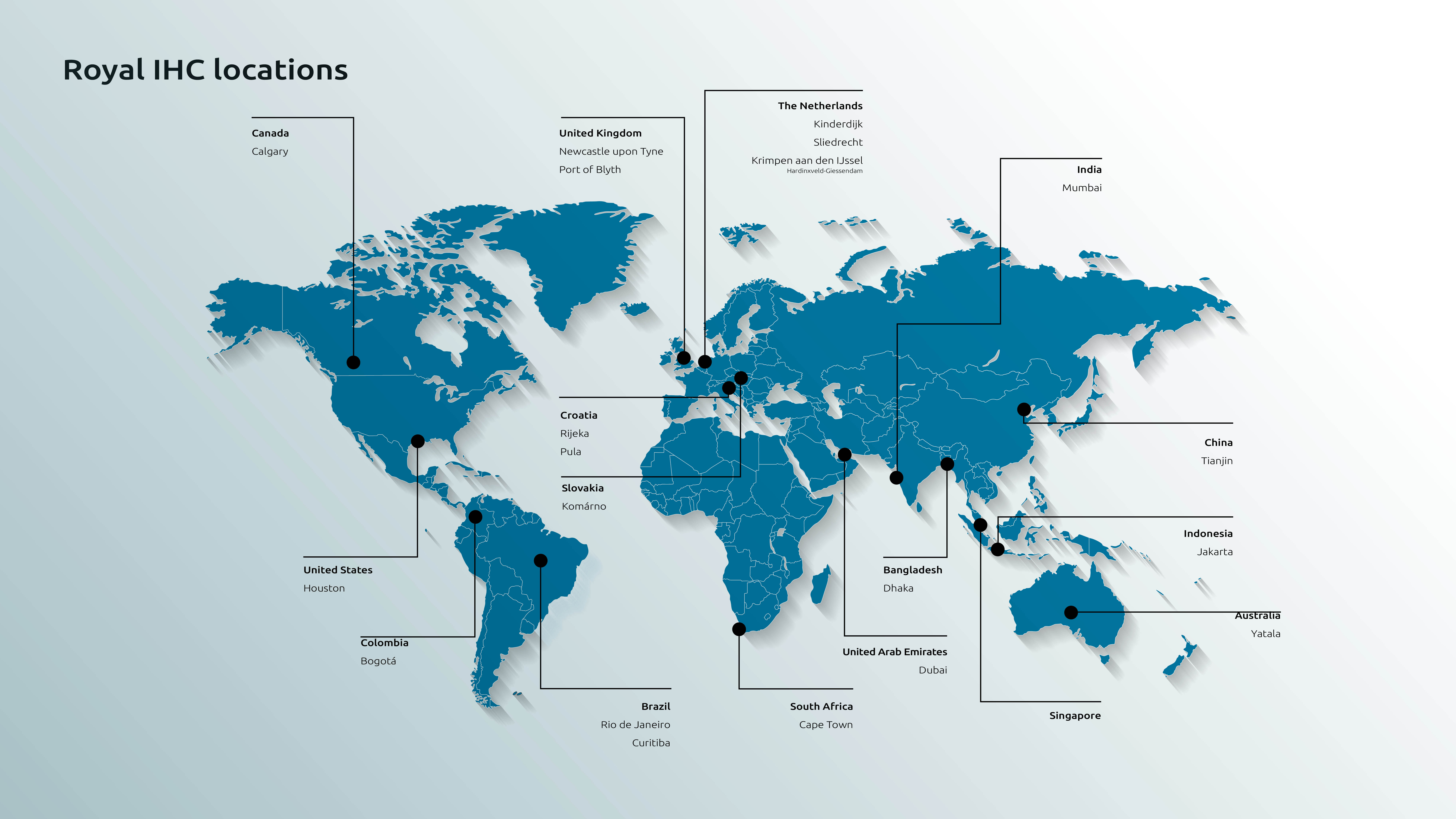 Global presence | Royal IHC